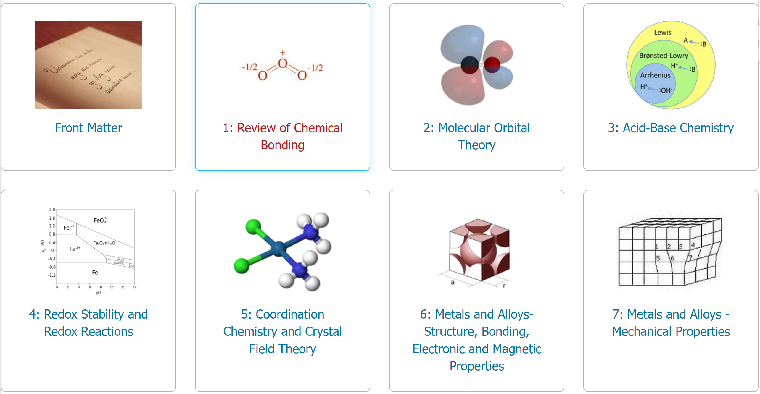 Introduction To Inorganic Chemistry вђ Dбєўy Hб ќc Online